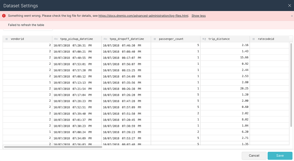 Failed to refresh the table - iceberg - s3 - Dremio