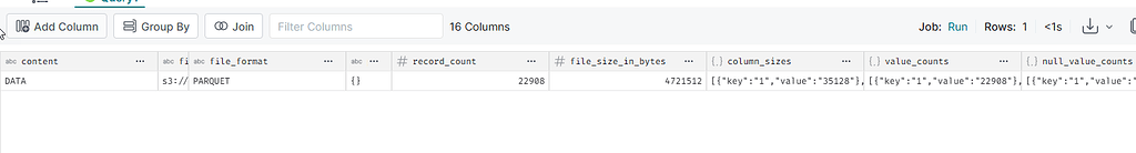 Dremio Iceberg table - DELETE splits files - Dremio