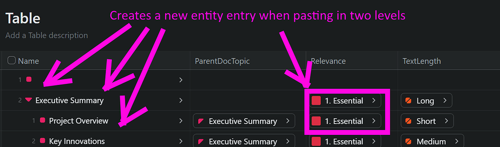 Views table: Prevent creation of new entities when pasting over multiple levels - Bugs & Issues ...
