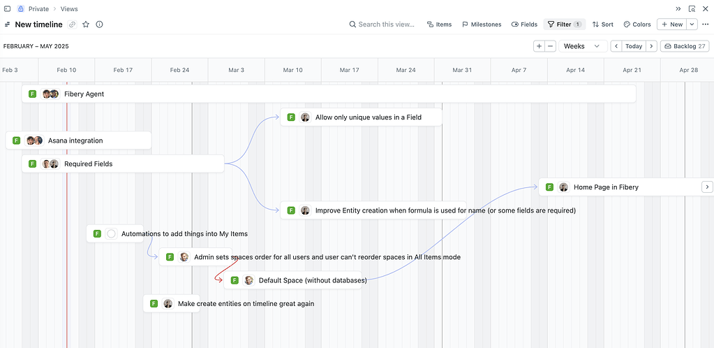 February 13, 2025 / 🐎 Dependencies on a Timeline, Sidebar changes ...