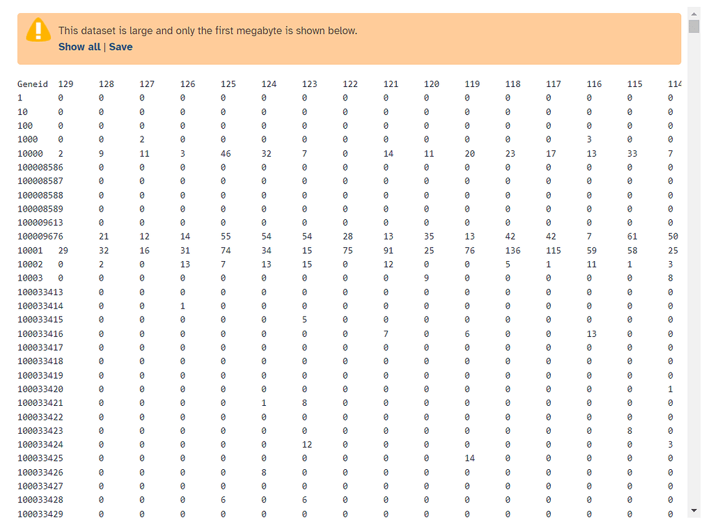 Error In Differential Expression - transcriptomics - Galaxy Community Help