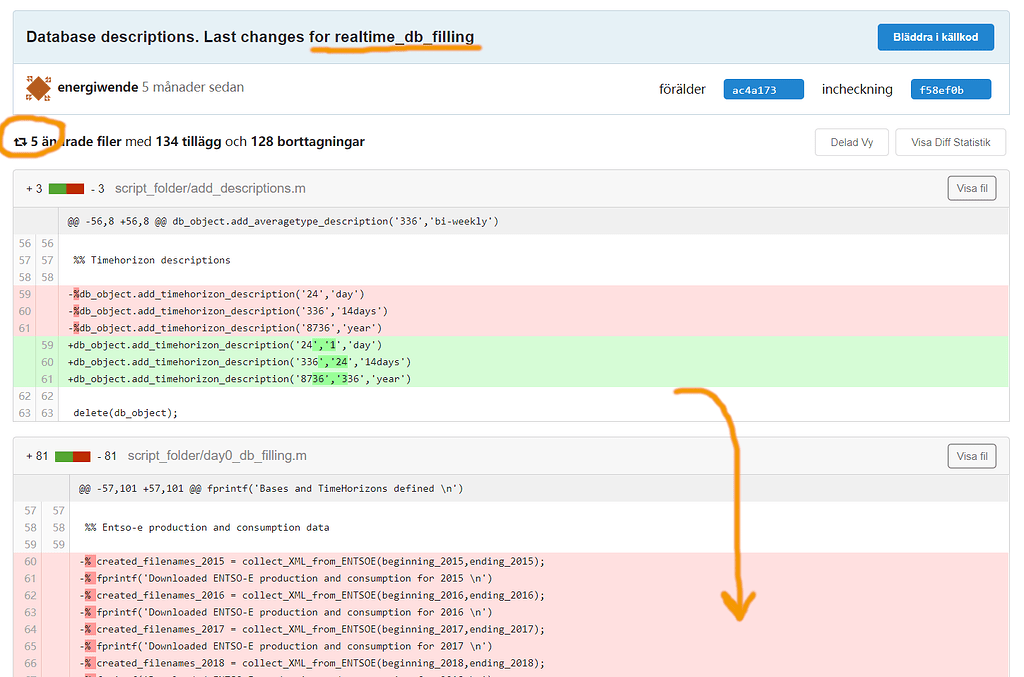 Show file history - Install/Maintain/Configure - Gitea