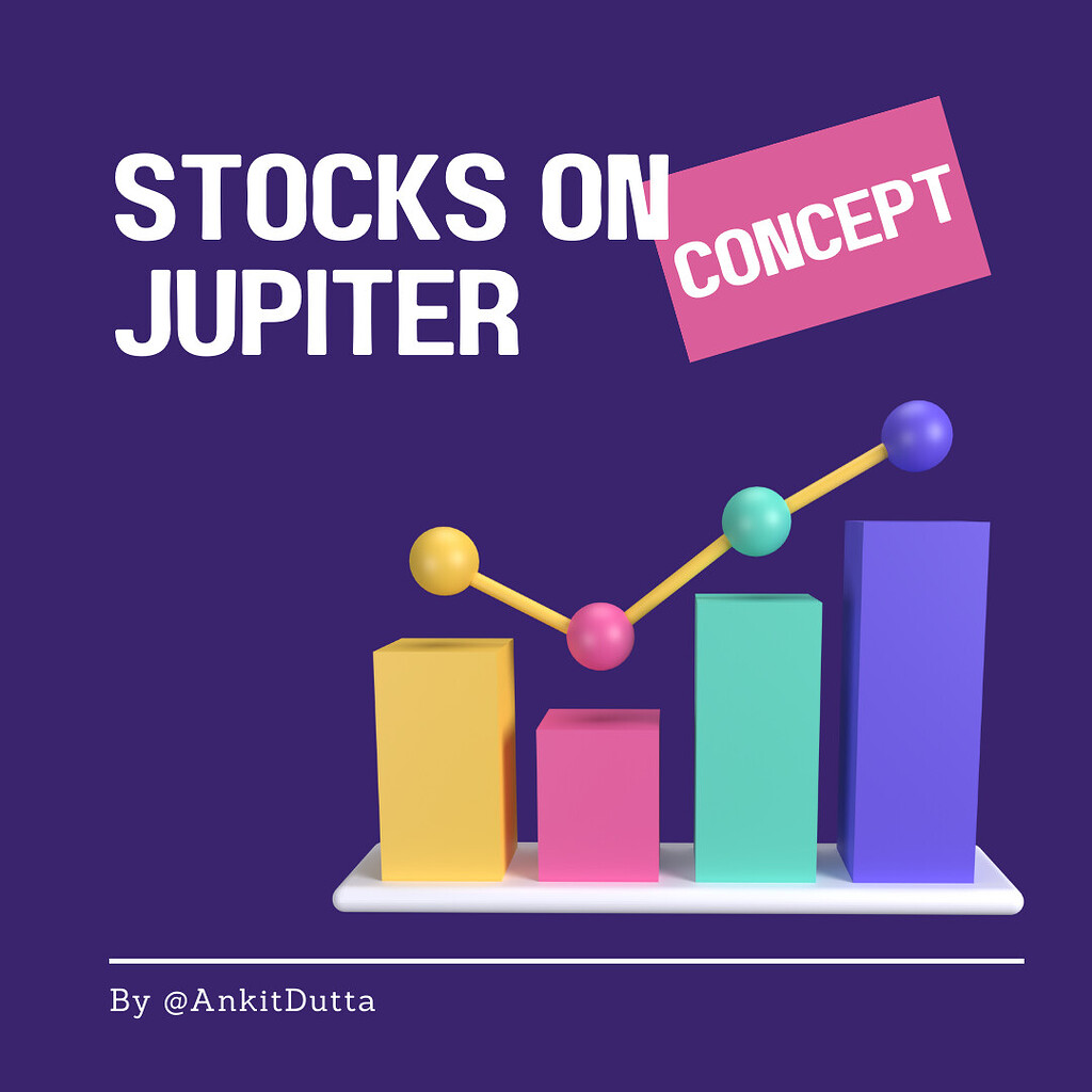 Designed a stock feature on the Jupiter app - Features - Jupiter Community