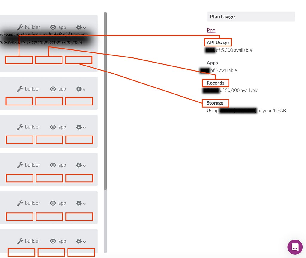 Set number of maximum record, storage and API usage per app - Feature Requests - Knack Community ...