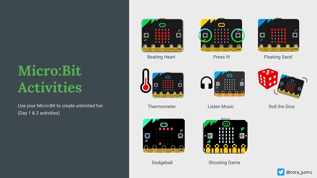 [Resource] Microbit Instructions for Beginners - Show & Tell ...