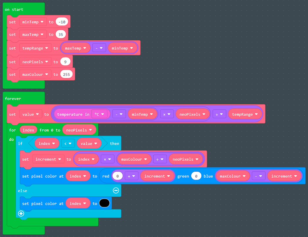 MakeCode program project help - Adafruit Circuit Playground Express ...