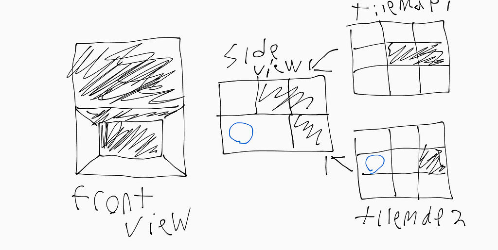 3D Idea - Tilemap Layering - Arcade - Microsoft MakeCode
