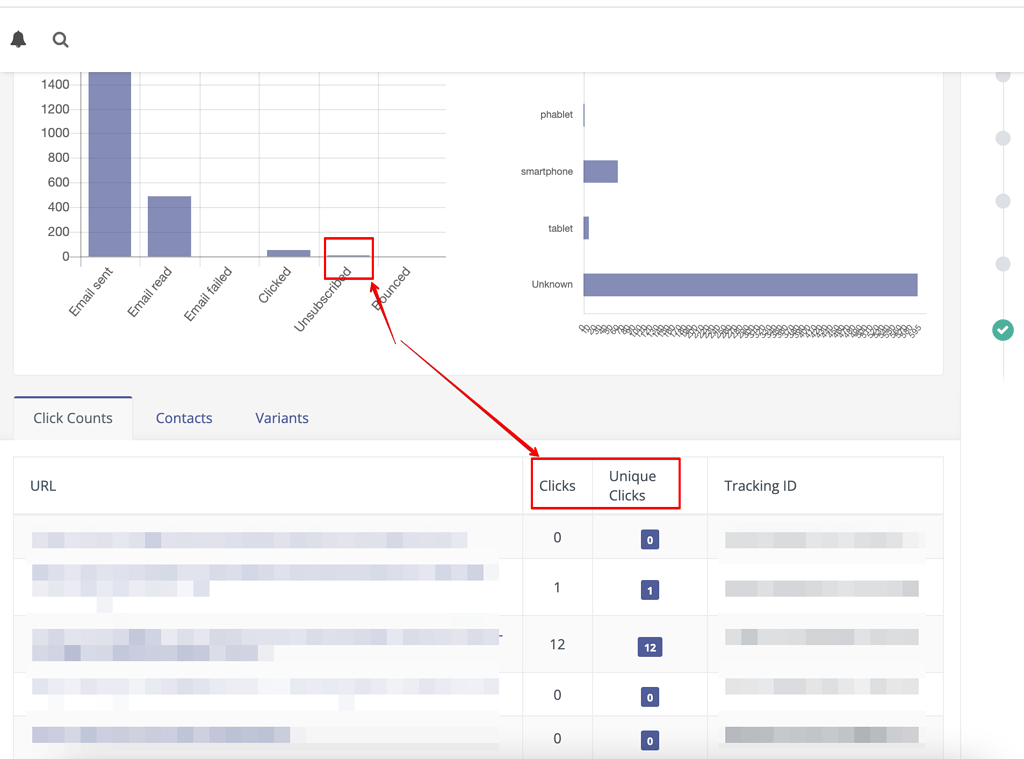Clicks, Unique clicks and unsubscribe in database table - Product ...