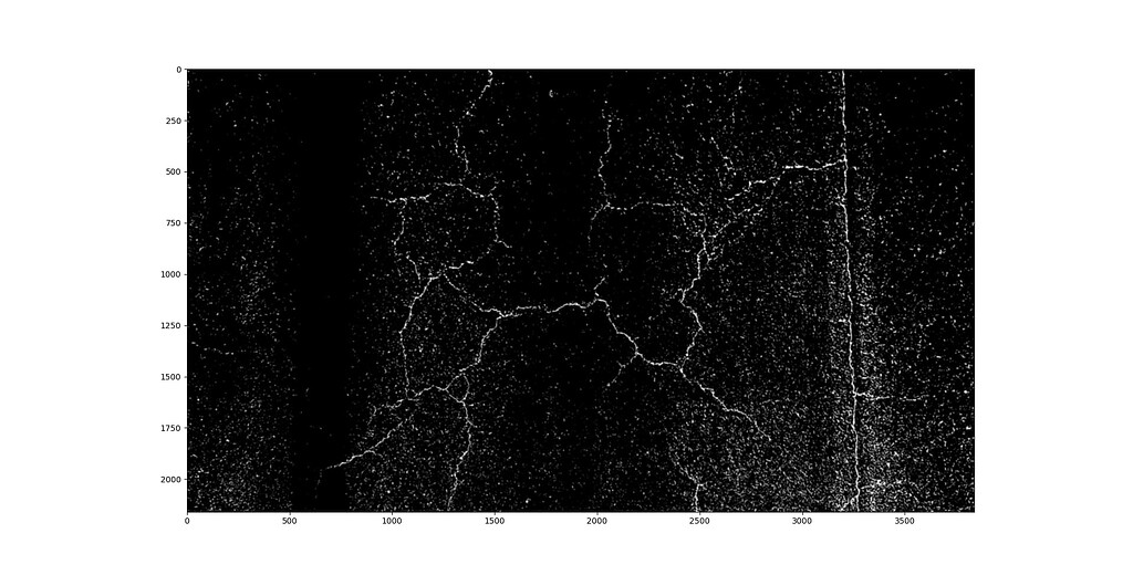 Removing noise on the asphalt pavement - Python - OpenCV Removing noise on the asphalt pavement - Python - OpenCV