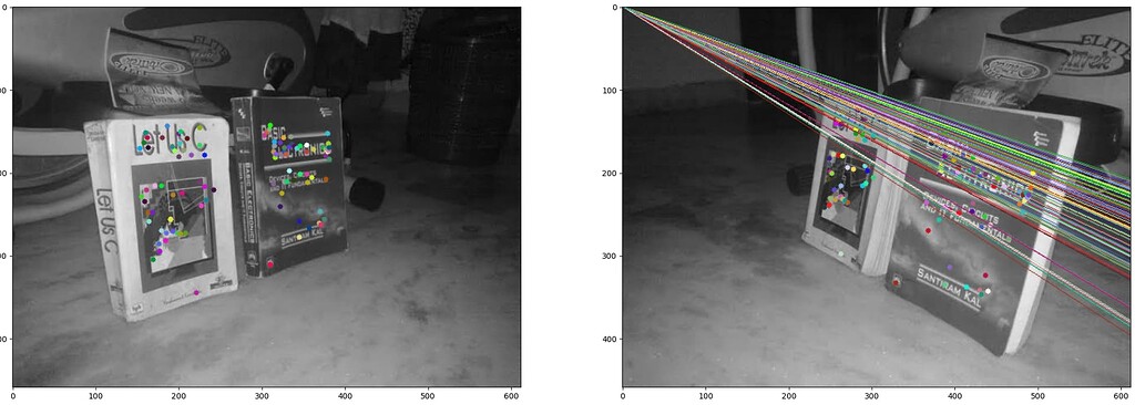 Confusing Epipolar Lines - Python - OpenCV