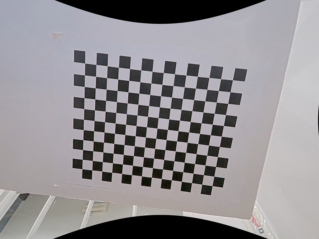 Extremely high reprojection error but good undistorted image - Python - OpenCV