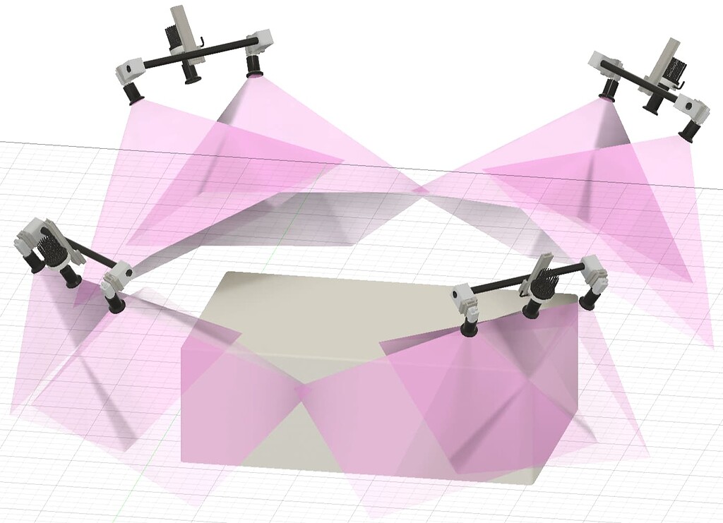Multiple Stereo Camera Setup / Camara Calibration Plane - C++ - OpenCV Multiple Stereo Camera Setup / Camara Calibration Plane - C++ - OpenCV