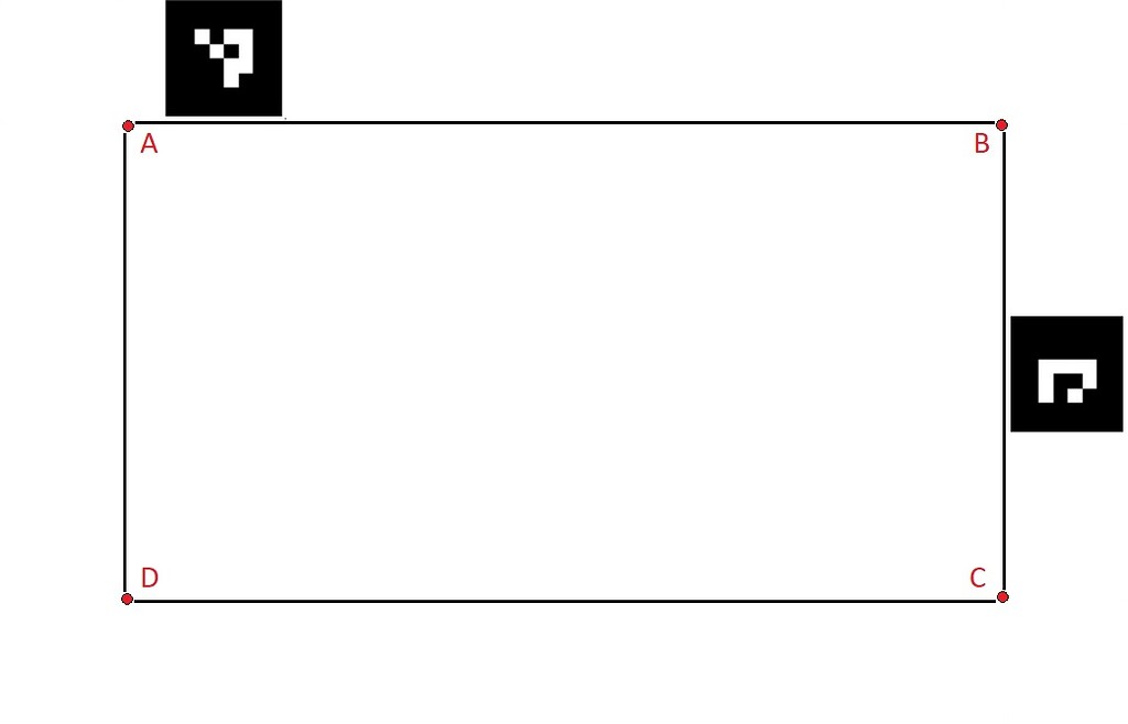 Homography having only 2 aruco markers as a reference - Python - OpenCV
