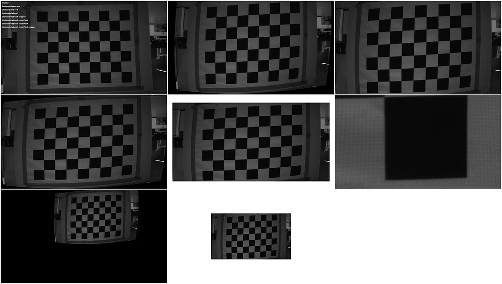getOptimalNewCameraMatrix aspect ratio distortion - Python - OpenCV