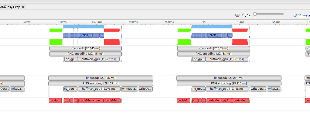 Blank gap between multiple imencode() - C++ - OpenCV