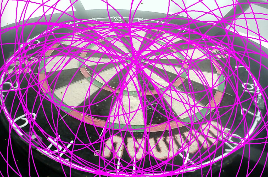 How to detect the outer Ellipse of the Dartboard - Python - OpenCV