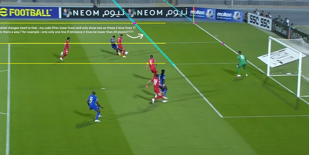 How To Filter Detected Lines By Houghline In Opencv Python Opencv