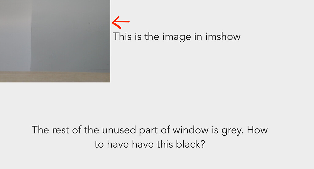 How To Have The Imshow Window In Black Color Python Opencv