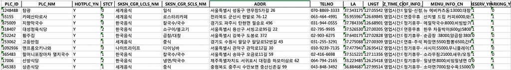 Upload files : what is values? - Support - Pinecone Community
