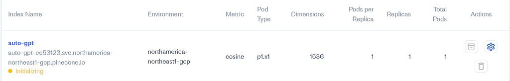 Index initializing taking forever - Support - Pinecone Community