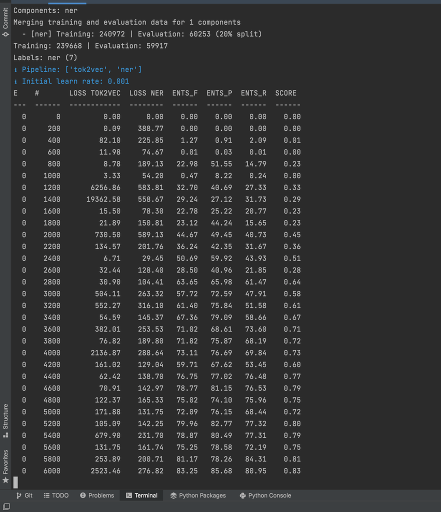 Training table doubts - ner - Prodigy Support