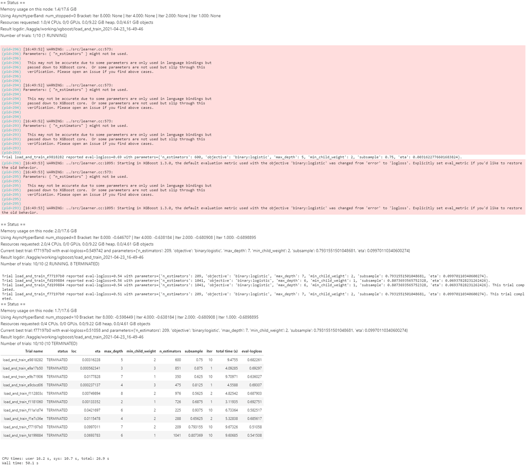 How to set metric? - Ray Tune - Ray