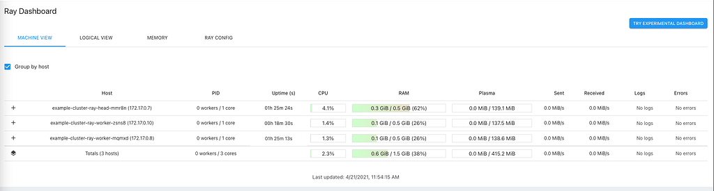 Dashboard UI does not list all clusters - Dashboard, Monitoring & Debugging - Ray