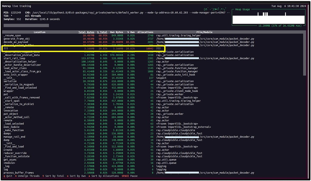 Memory leakage analysis via `memray` module - Ray Core - Ray