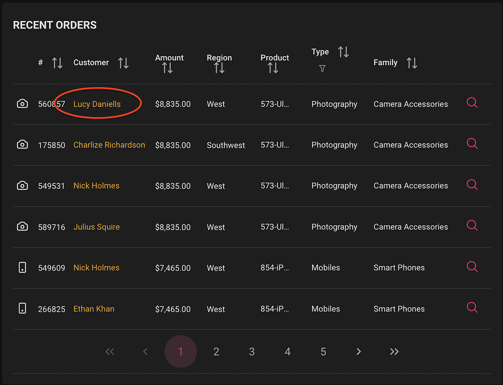 How to Manage Sigma Look & Feel (Embedding) - Knowledge Hub - Sigma ...