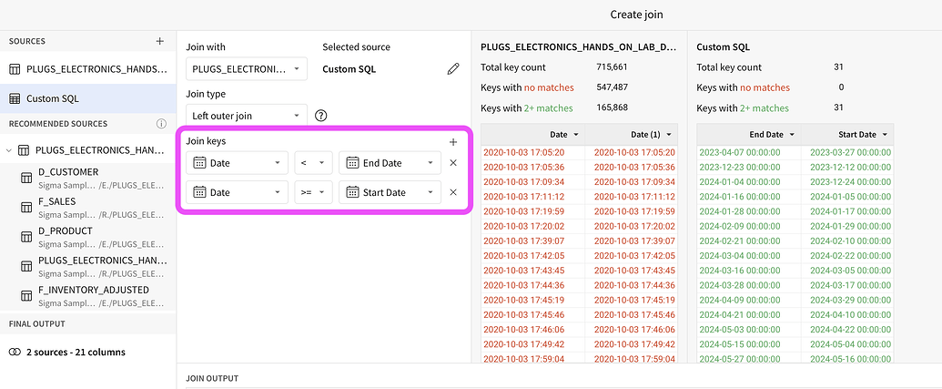 How To Create a Dynamic KPI Comparison Based On A Date Granularity/Range Selection - Knowledge ...