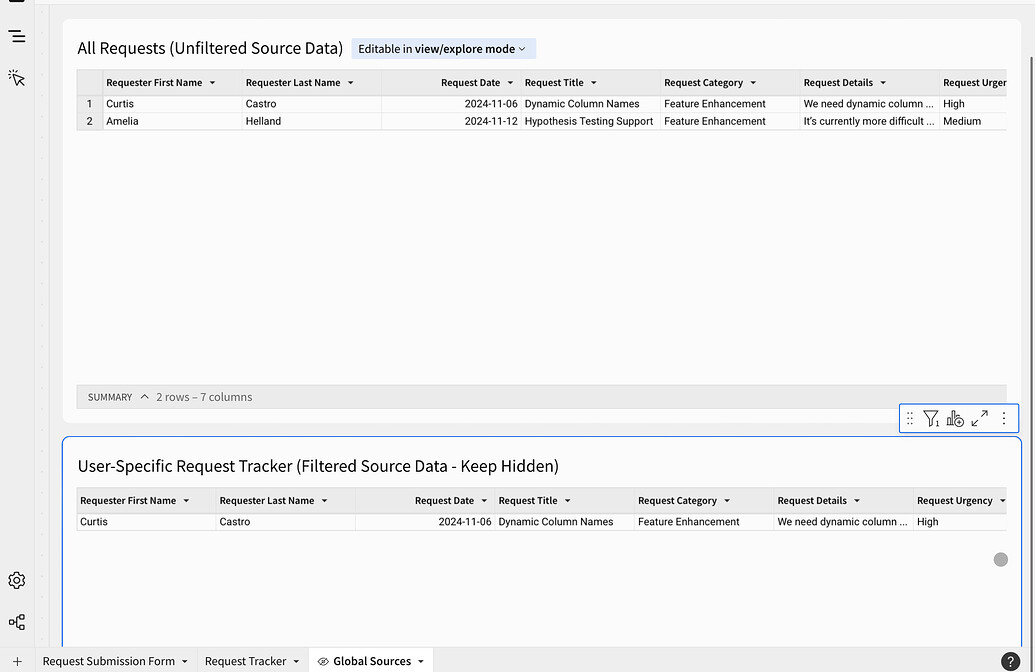 How to build and govern a Sigma Data Application / Form with ...