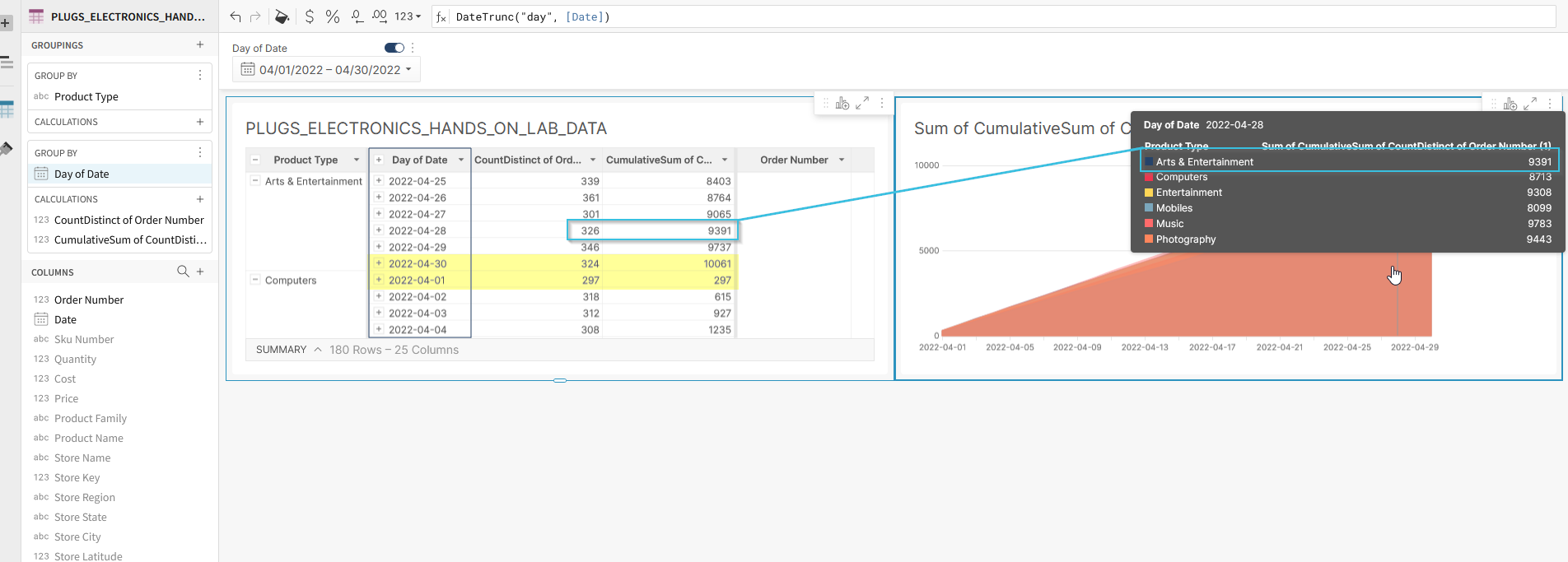 Cumulative or Running Total - Sigma Formulas and Functions - Sigma ...