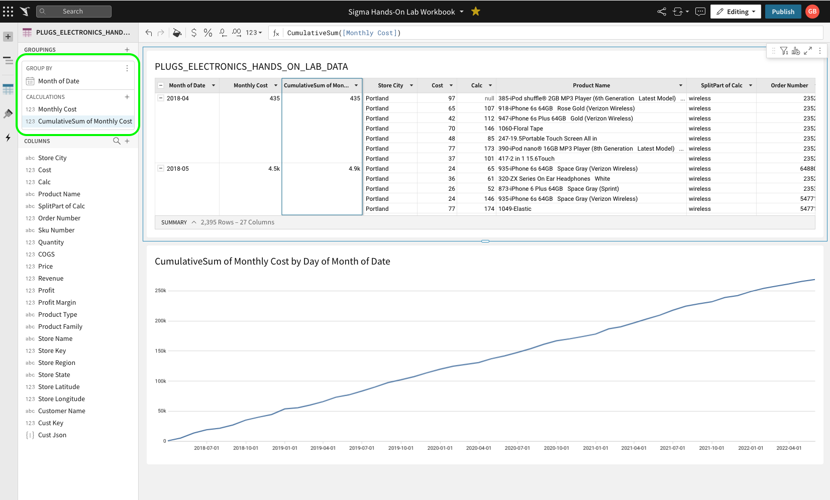 How to create a running total/cumulative sum - Sigma Formulas and ...