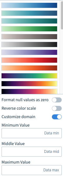 Customizing Color Scale for Pivot Table Values - Workbooks and Visualizations - Sigma Community