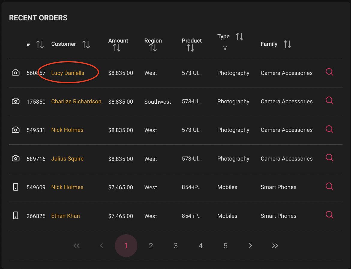 How to Manage Sigma Look & Feel (Embedding) - Knowledge Hub - Sigma ...
