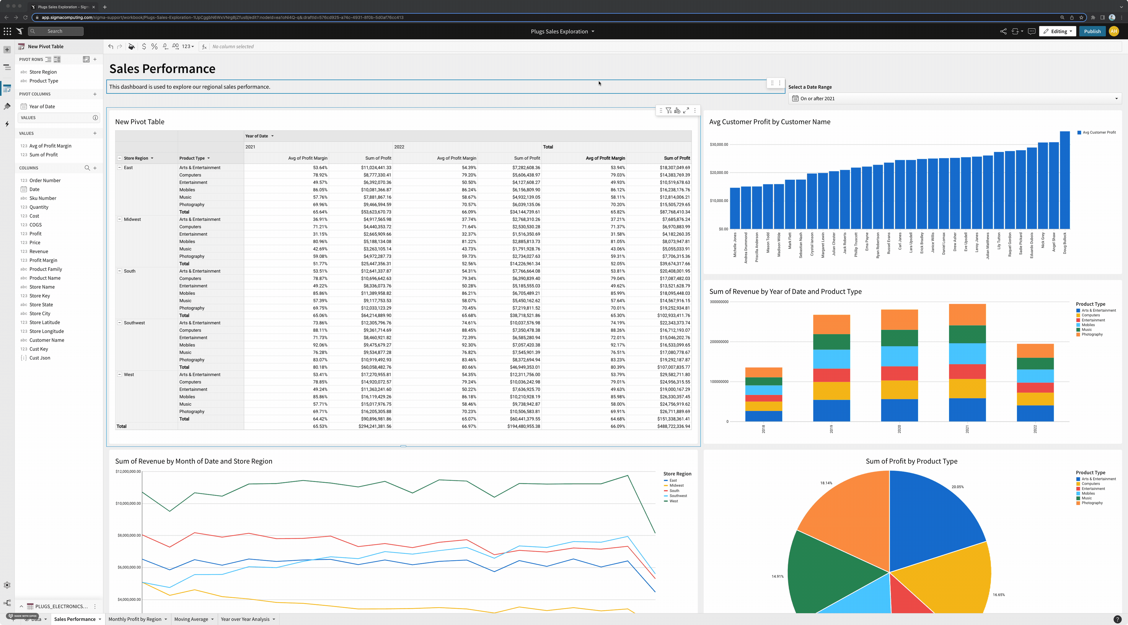 Hide Total in Pivot Table? - Workbooks and Visualizations - Sigma Community