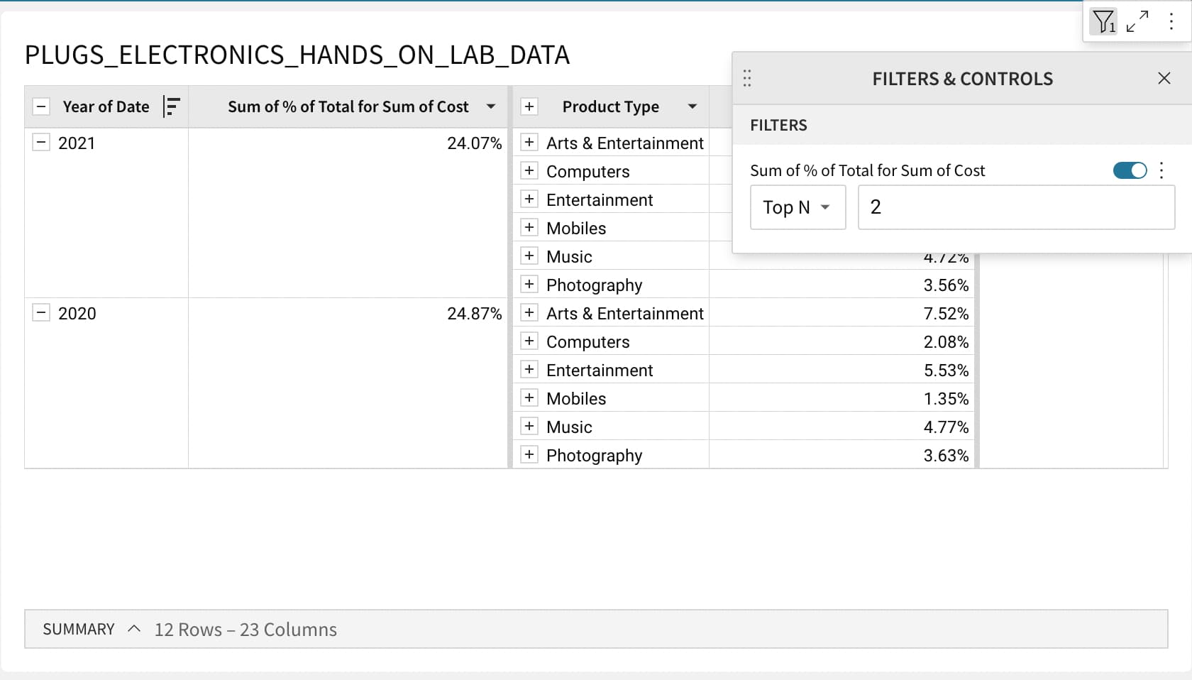 How to use a top N filter / control - Knowledge Hub - Sigma Community