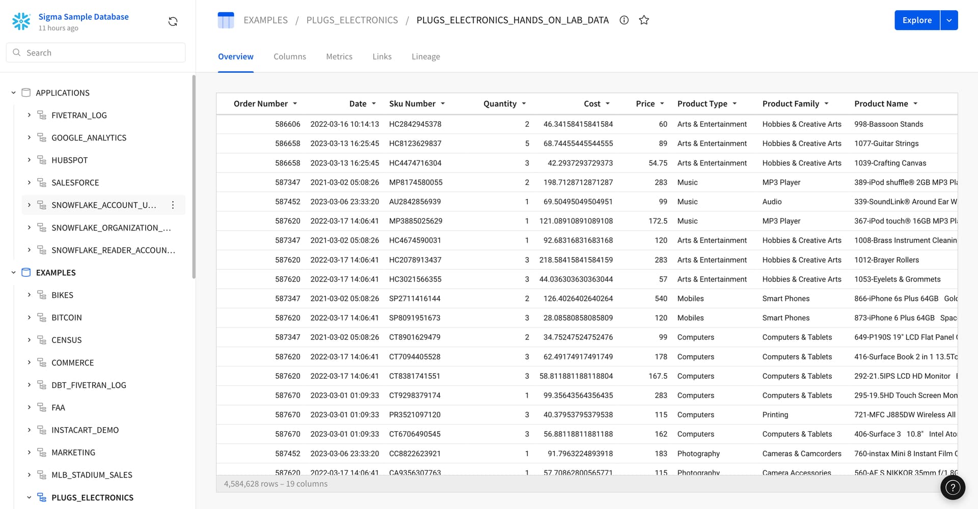 Mastering Period-over-Period Analysis with Sigma's InDateRange Function ...