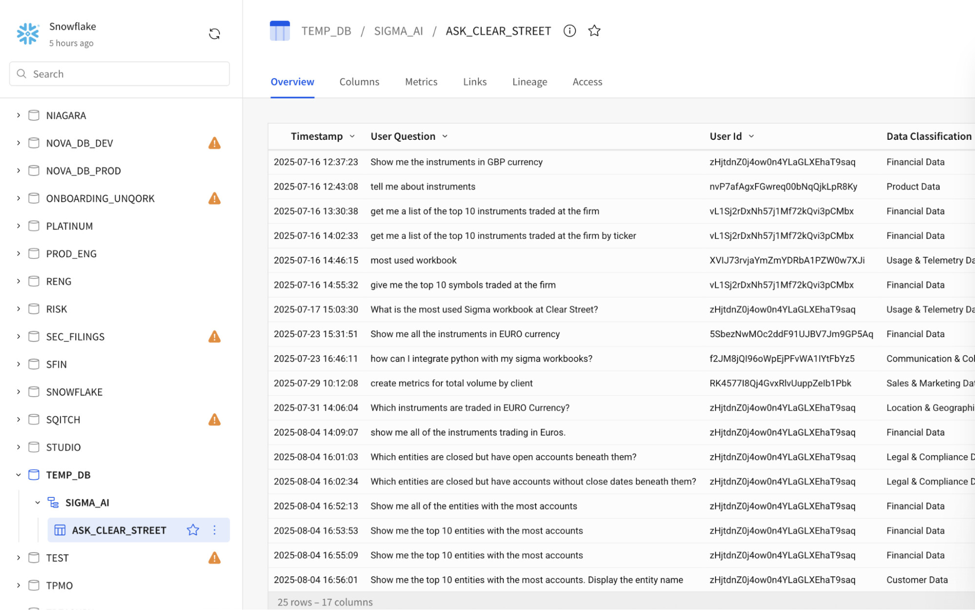 How to hide "User Questions" table after enabling Sigma AI - Knowledge ...