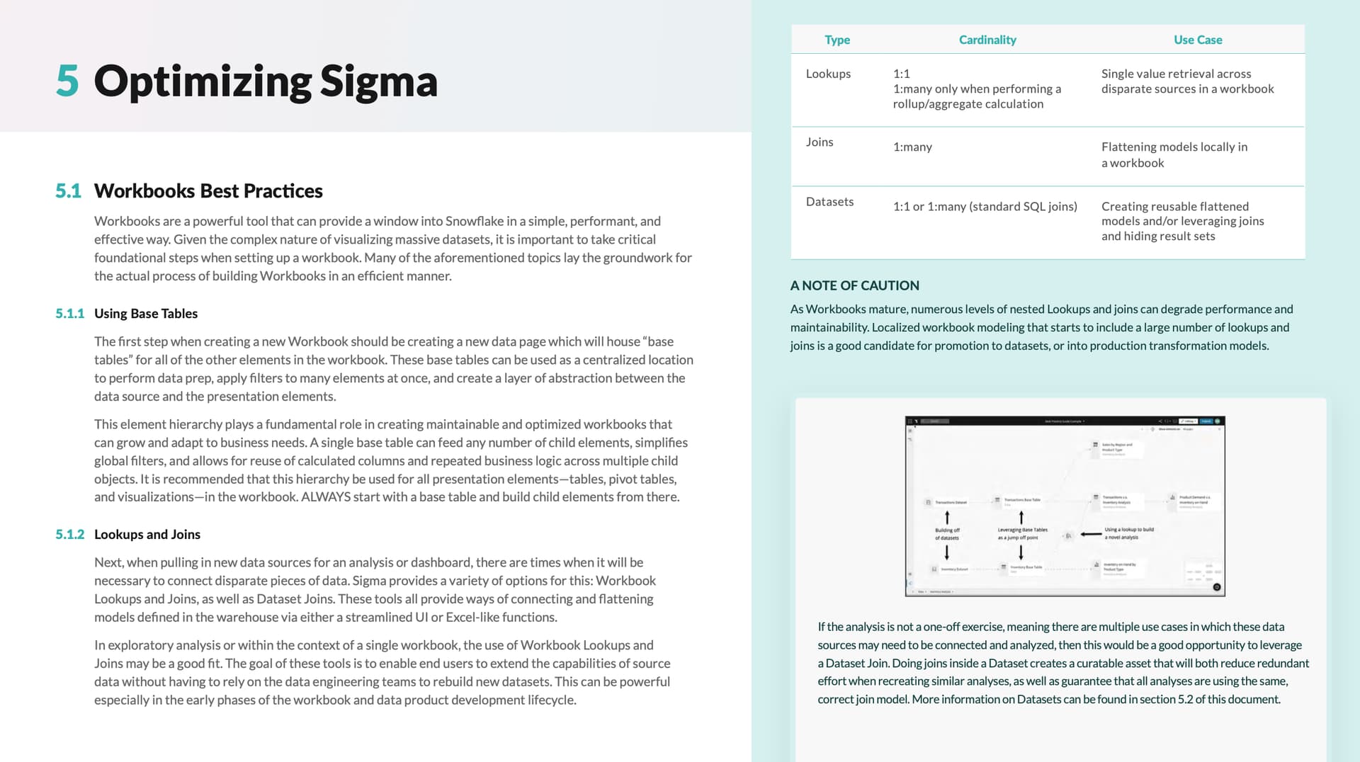 Workbook Performance Tuning / Optimization (Comprehensive Compendium ...