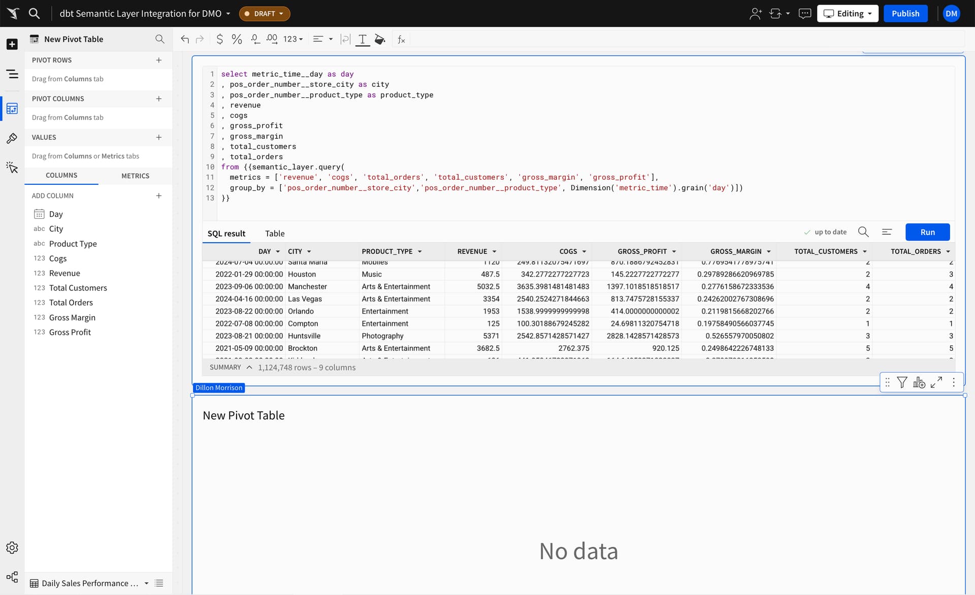 Creating An Interactive Workbook With Sigma Dbt Semantic Layer Workbooks And Visualizations