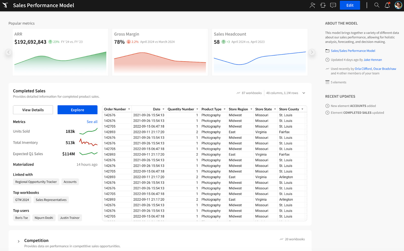 Introducing: Data Models! - Forums - Sigma Community