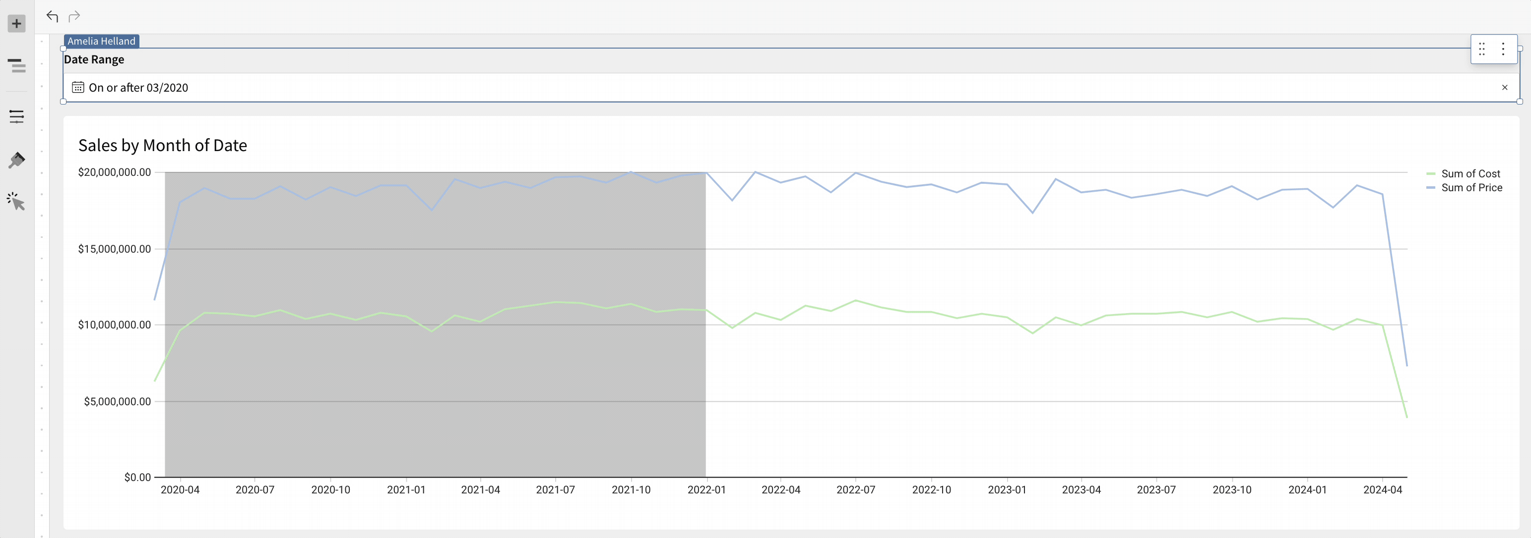 How to make reference lines / bands appear dynamically - Knowledge Hub - Sigma Community