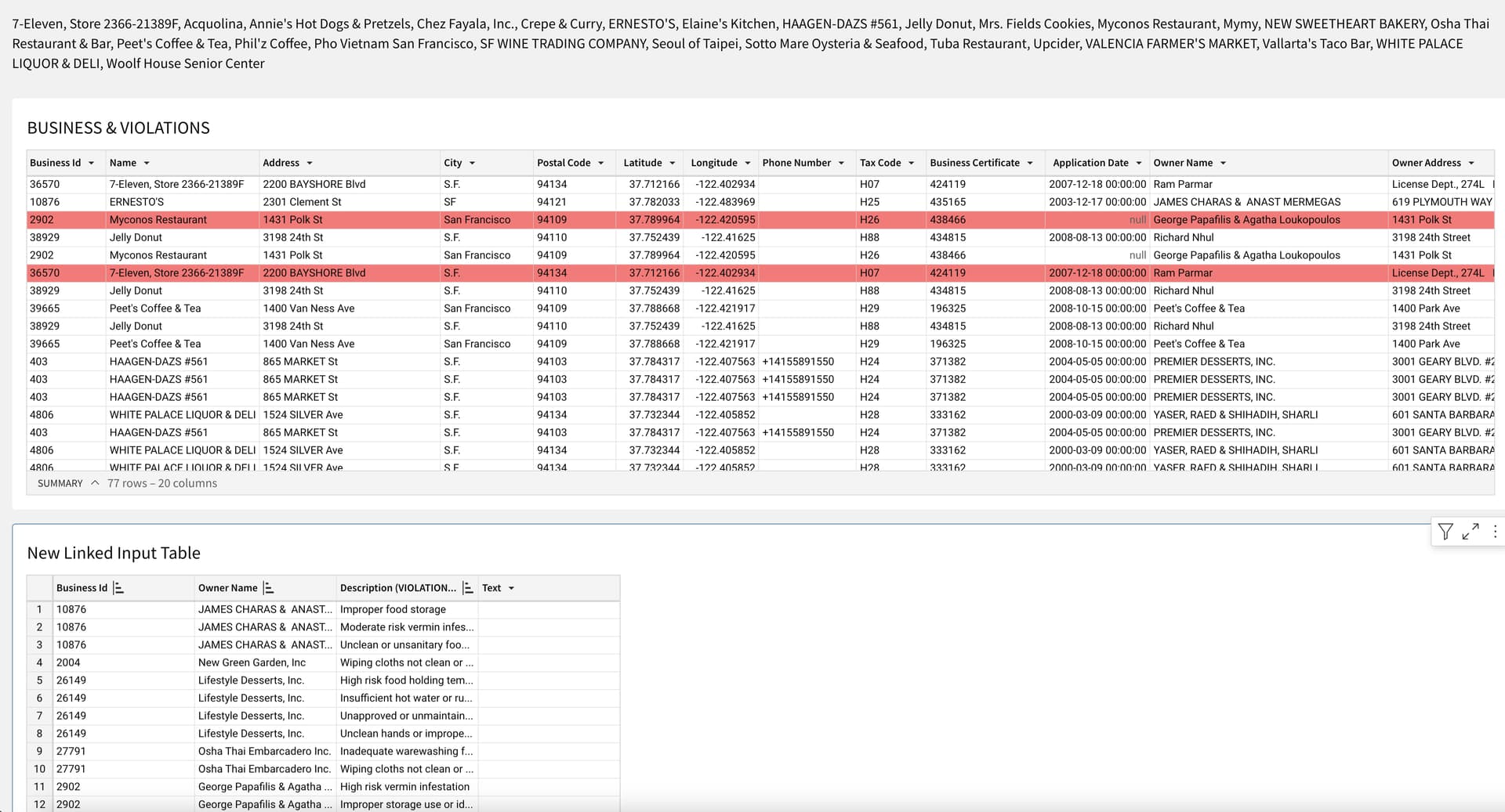 A Collective Guide to Version Tagging - Knowledge Hub - Sigma Community