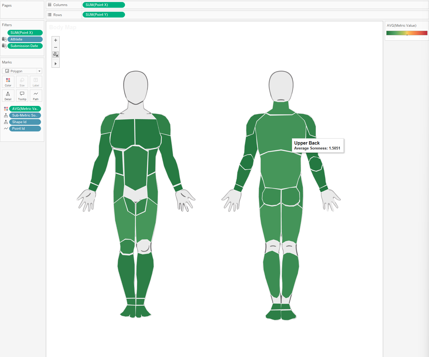 Body Map Visualization - Ideas - Sigma Community