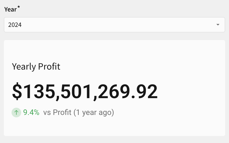 How to Calculate a Year Over Year Comparison KPI With Date Filters ...