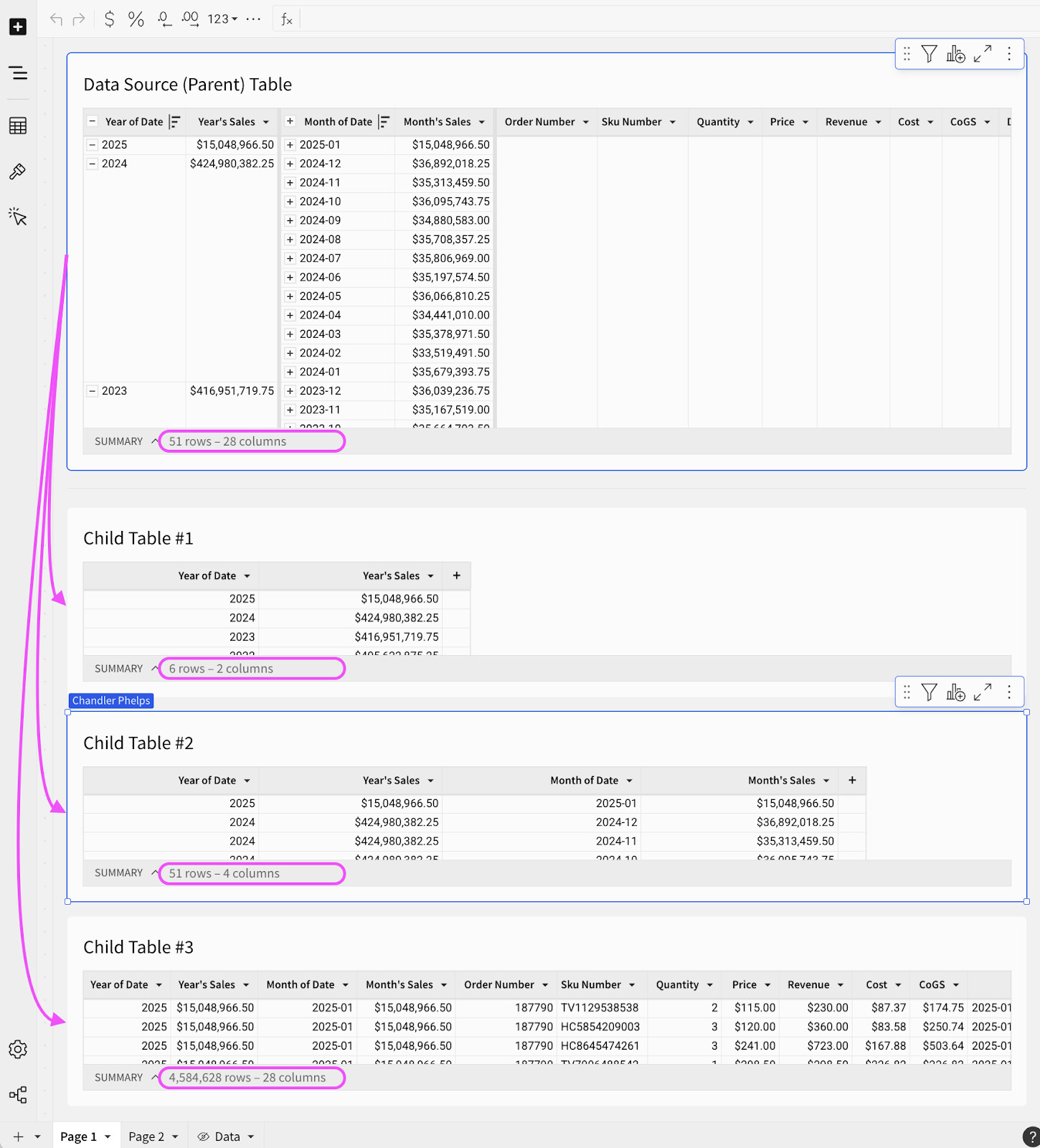 The Data Source Grouping Setting - "Why do two child elements have the same number of rows ...