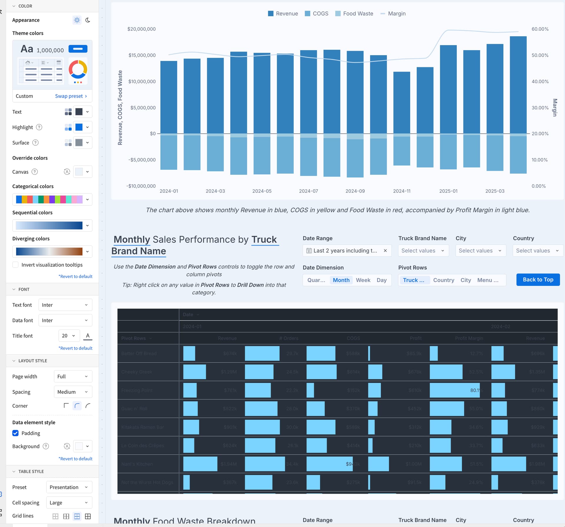 Light / Dark mode best practices - Workbooks and Visualizations - Sigma Community
