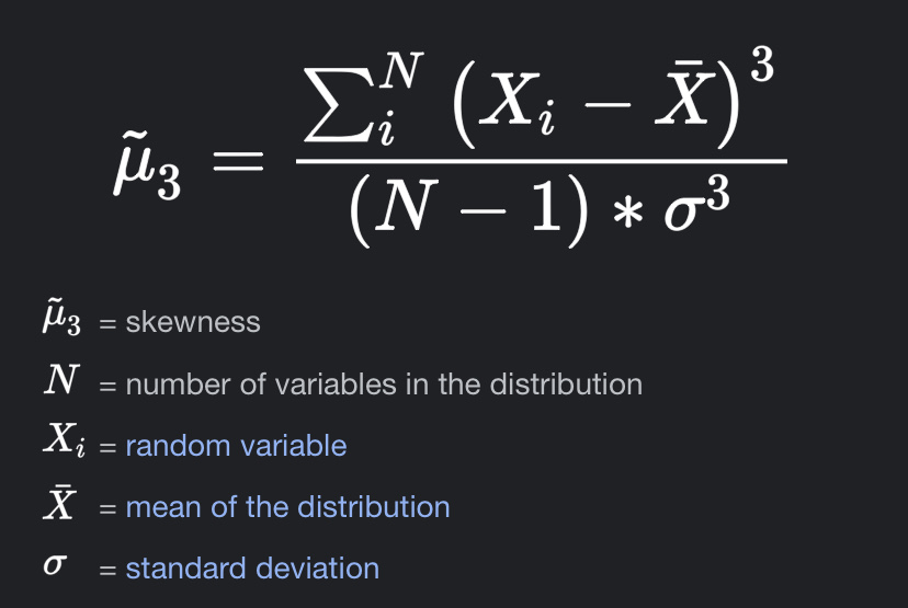 How To Configure A Hypothesis Testing Framework For A B Testing