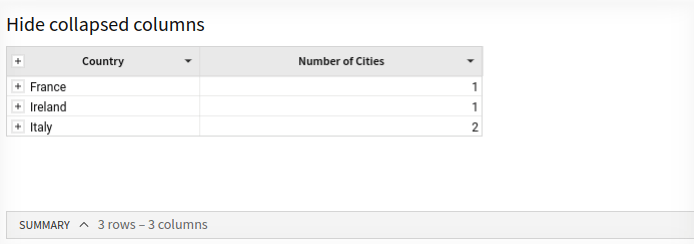 "Show collapsed columns" option issue - Workbooks and Visualizations - Sigma Community